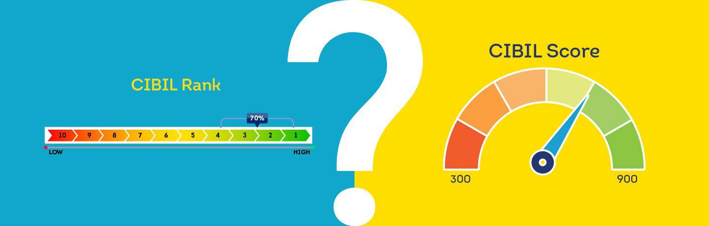 Difference between Credit Score and CIBIL Report - ePaisawala : Loans ...